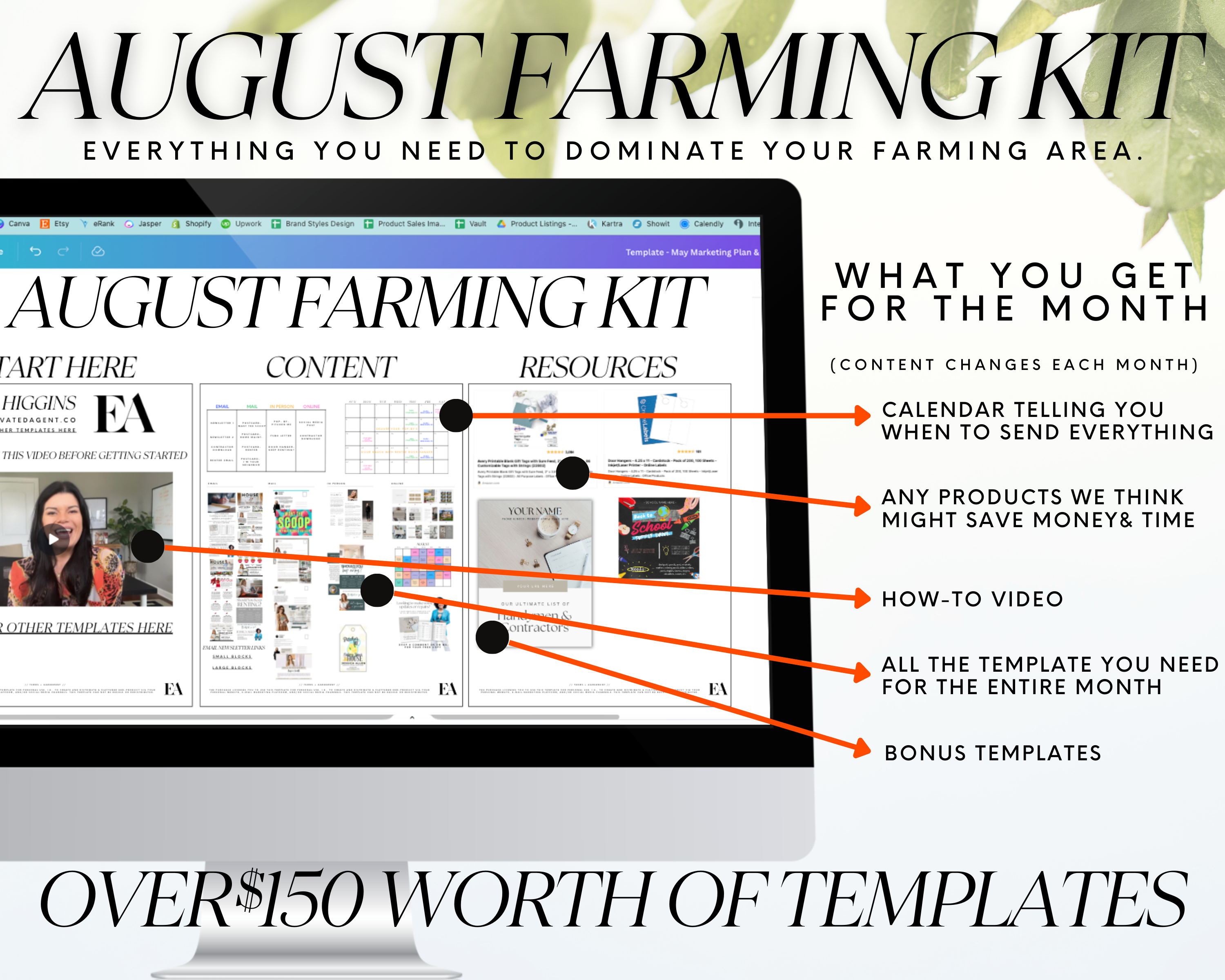 August Marketing Plan Templates Membership – Elevated Agent