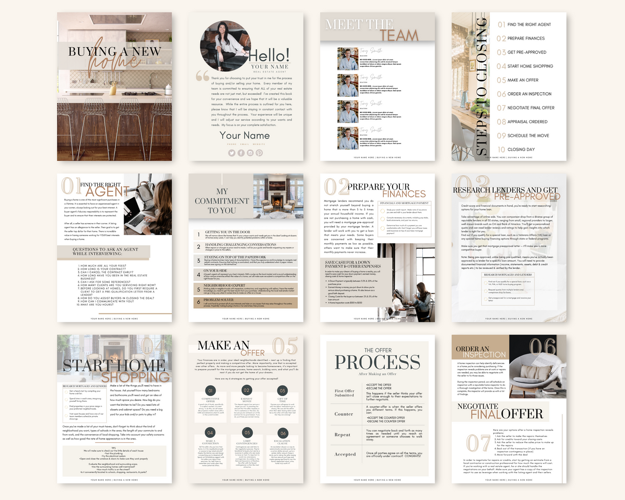 Buyer's Presentation Packet – Elevated Agent