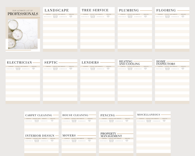 The Ultimate Professionals List – Elevated Agent