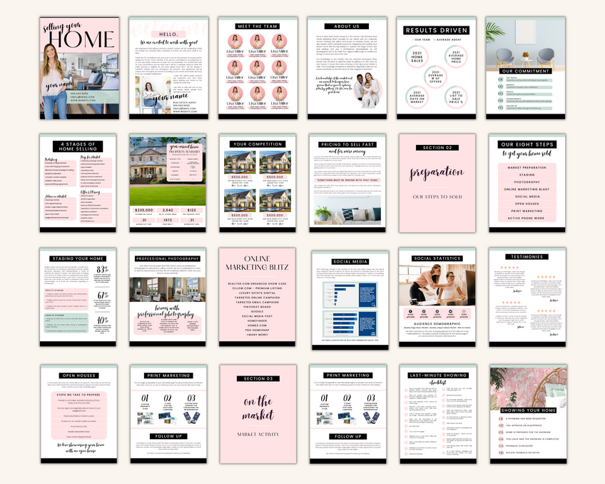 Real Estate Listing Presentation – Elevated Agent