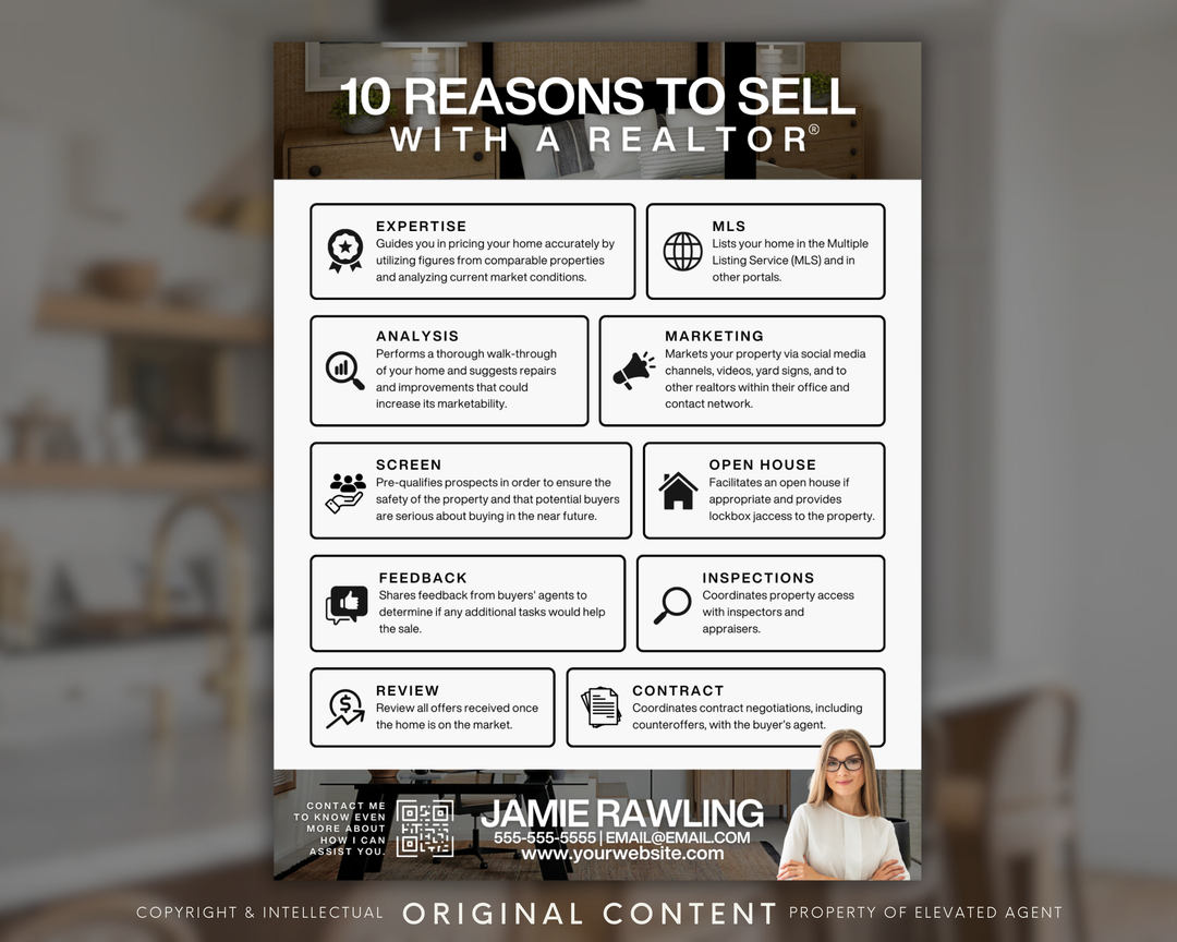 Products – Elevated Agent