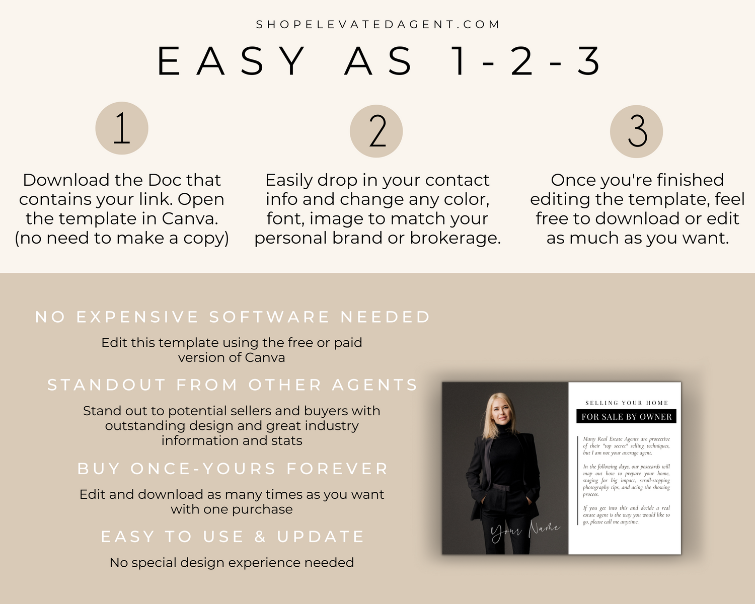 FSBO Postcard Drip Campaign 2 - Real Estate Template – Elevated Agent